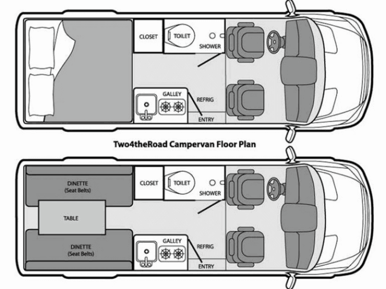 Best Campervan Layouts for Comfort and Efficiency