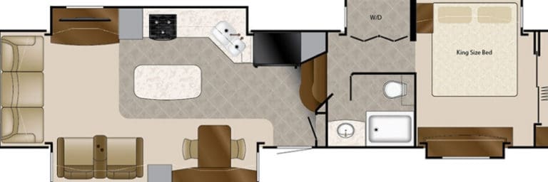 Best Luxury 5th Wheel RVs for Ultimate Comfort and Style