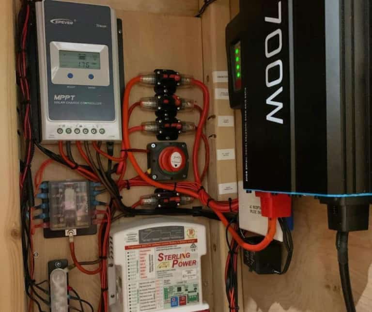 Where Is The Circuit Breaker In My RV? - RVing Know How