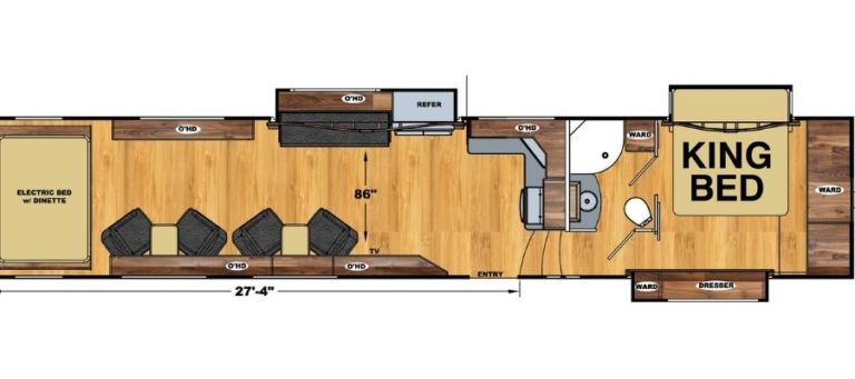 5 Biggest Fifth-Wheel Campers On The Market Right Now