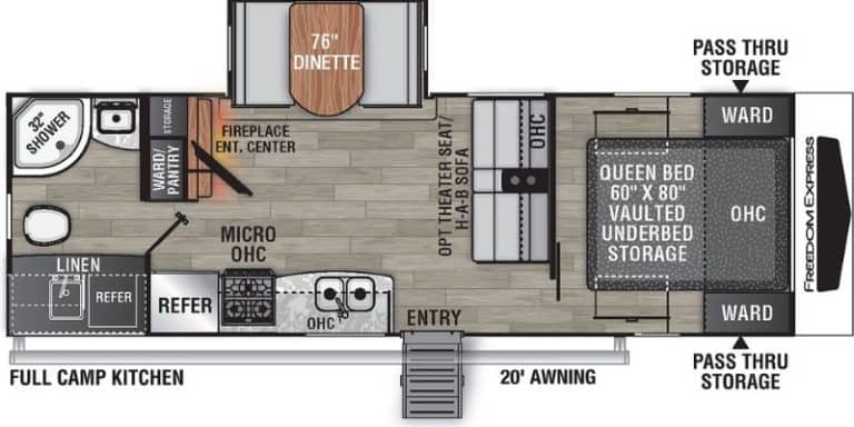 Best Travel Trailers for Couples: Compact and Comfortable
