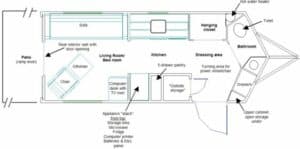 The Ultimate DIY Cargo Trailer Camper Conversion Guide